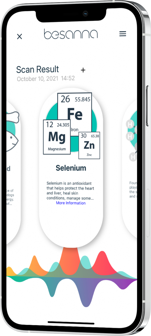 Besanna Personal Wellness Scanner - Besanna